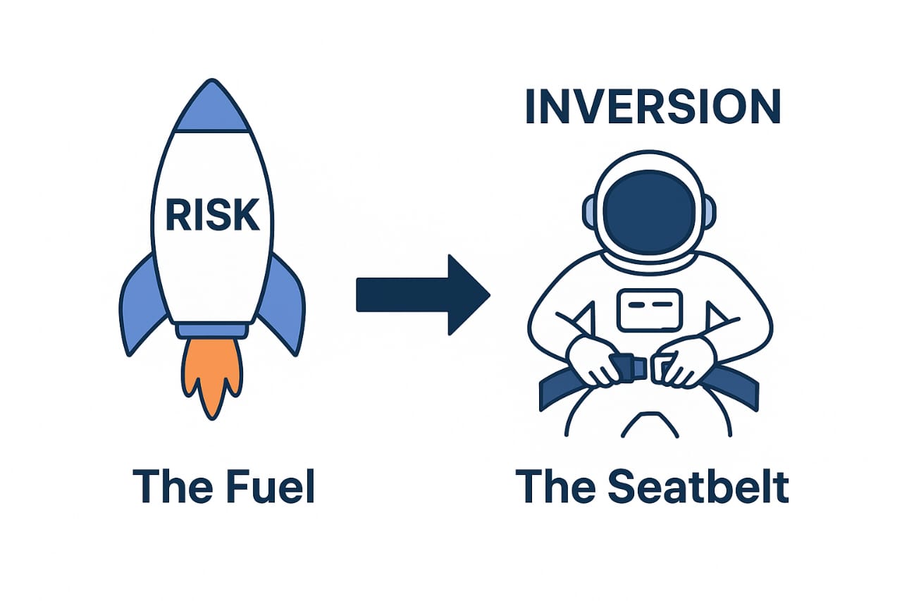 Inversion Thinking: The Secret to Making Smarter Decisions - goodreboot.com